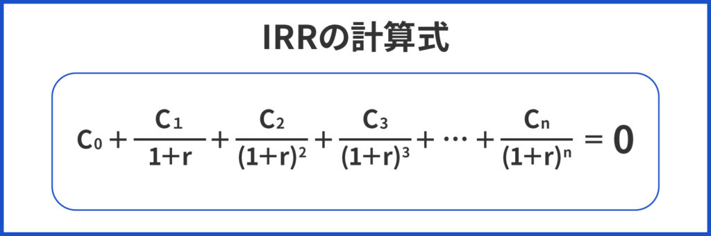 IRR（内部収益率）とは？不動産投資における計算方法や目安をわかりやすく解説！| ファミリーアセットコンサルティング